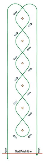 Pole Bending Overview - Young Rider Magazine